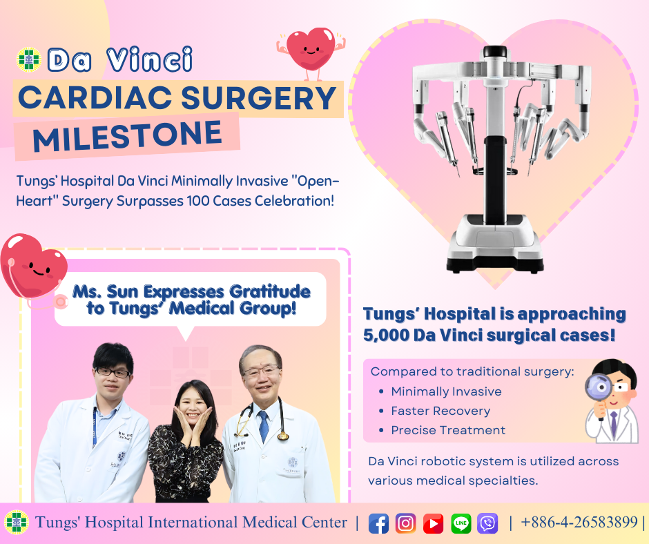 Heart Surgery for Mitral Valve Regurgitation - Medical Travel World Wide Web